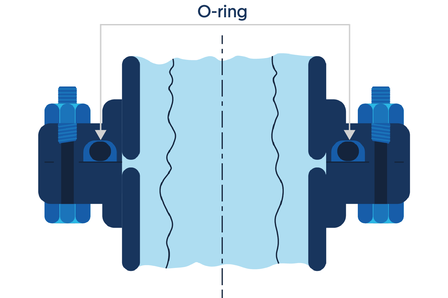 All About O-Rings: From Basics to Advanced Applications