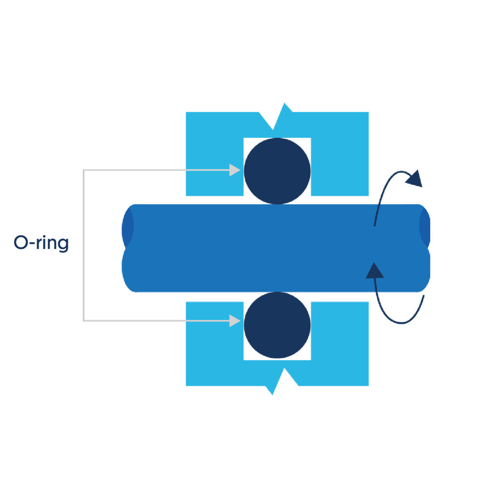 All About O-Rings: From Basics to Advanced Applications