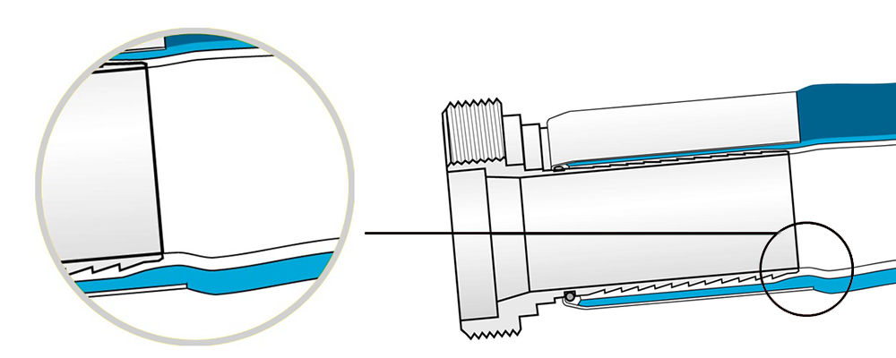 The importance of hygienic design